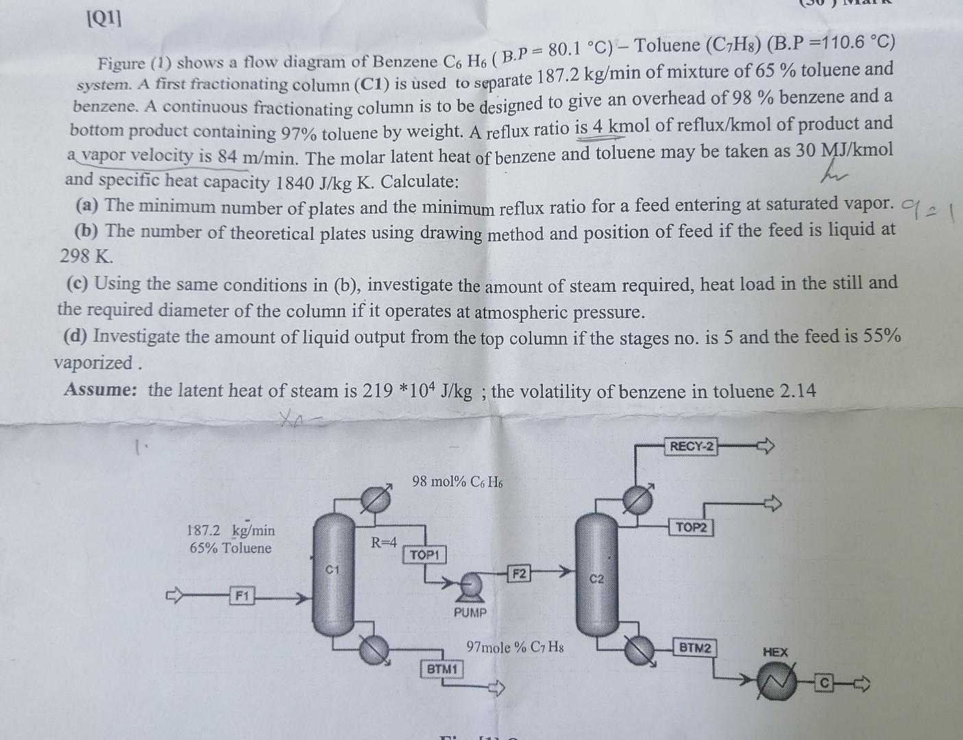 Solved [Q1] Figure (1) shows a flow diagram of Benzene C6 H6 | Chegg.com