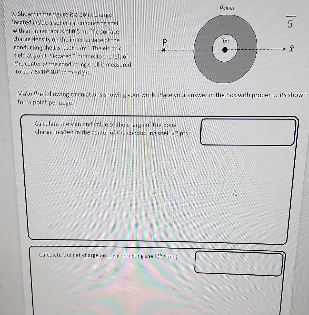 Solved 7. Shown in the figure is a point charge located | Chegg.com