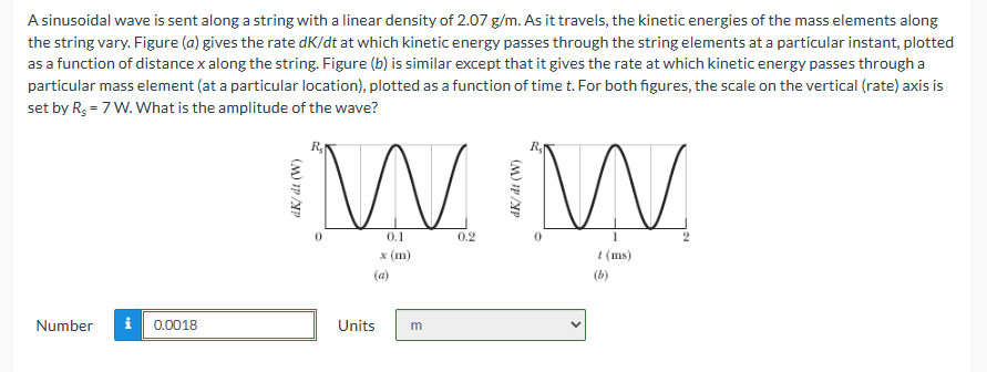 A sinusoidal wave is sent along a string with a | Chegg.com