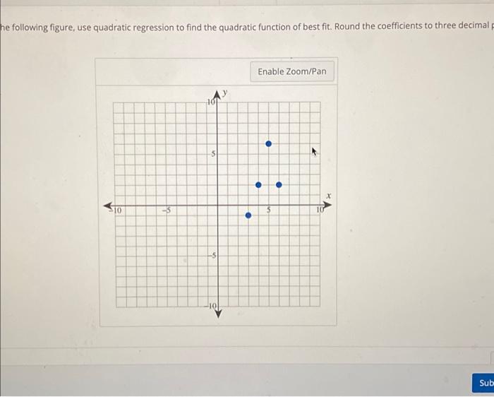 Solved the following figure, use quadratic regression to | Chegg.com