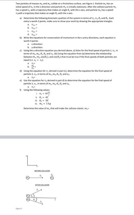 Solved Two particles of masses m1 and m2 collide on a | Chegg.com
