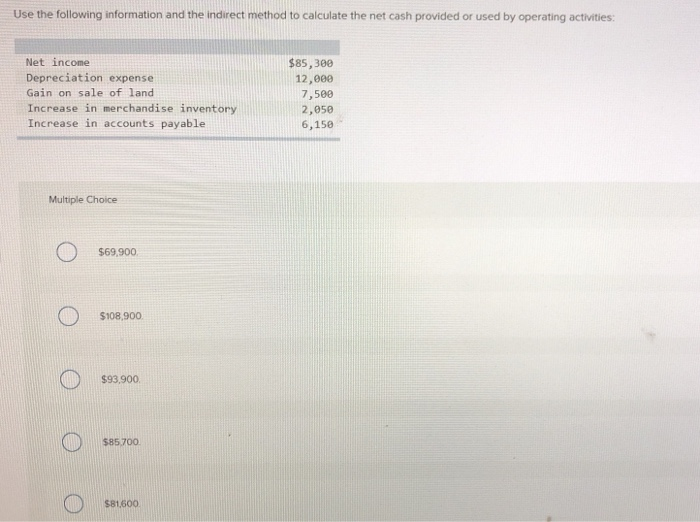 Solved Use the following information and the indirect method | Chegg.com