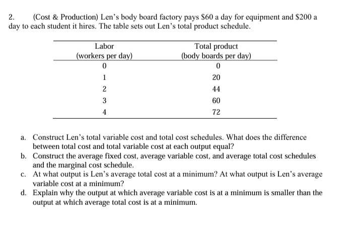 Solved 2. (Cost \& Production) ﻿Len's body board factory | Chegg.com
