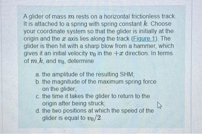 Solved A glider of mass m rests on a horizontal frictionless | Chegg.com