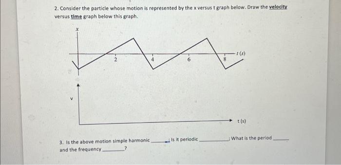Solved On the axes below sketch three cycles of the position | Chegg.com