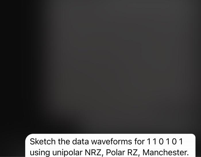 Solved Sketch the data waveforms for 110101 using unipolar | Chegg.com