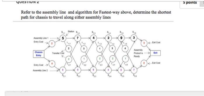 Solved QUESTION Z Refer to the assembly line and algorithm | Chegg.com