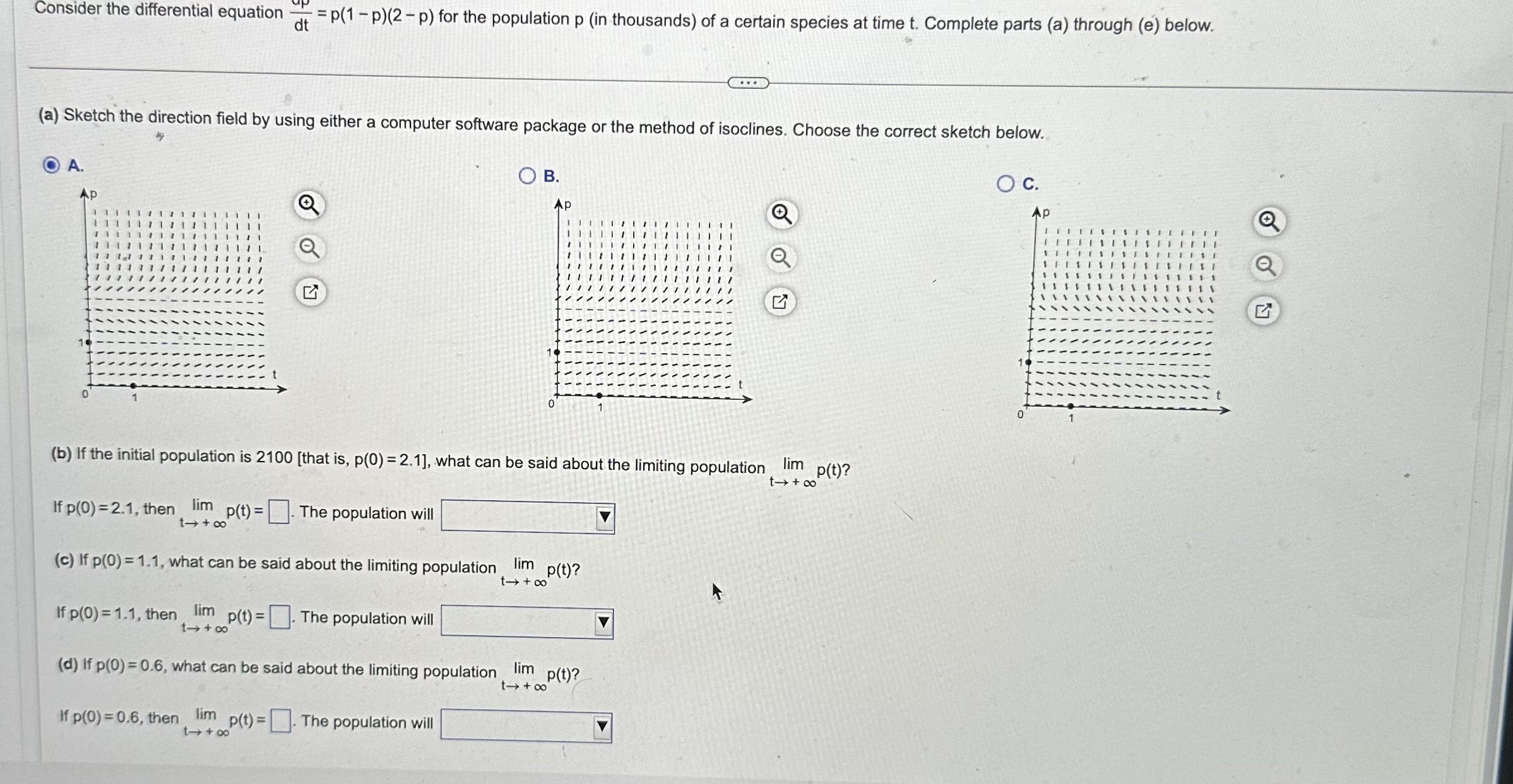 Solved Consider the differential equation ddt=p(1-p)(2-p) | Chegg.com