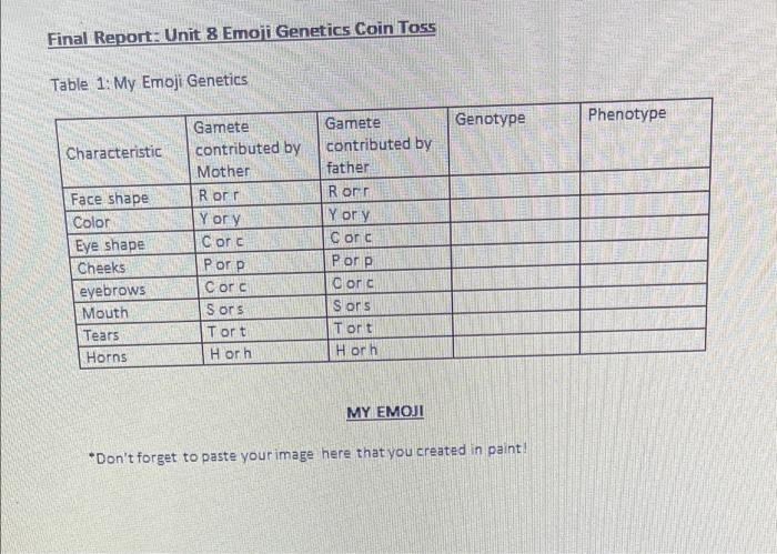 Solved please help me fill out this lab!!!! and also draw an | Chegg.com