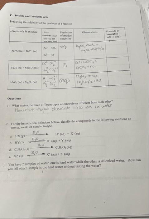 Solved C. Soluble and Insoluble salte Predicting the | Chegg.com