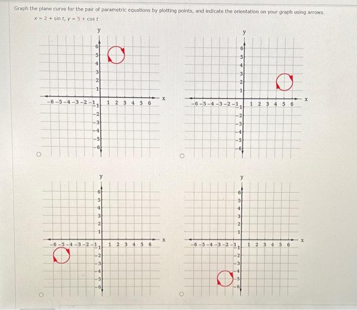 Solved Graph the plane curve for the pair of parametric | Chegg.com