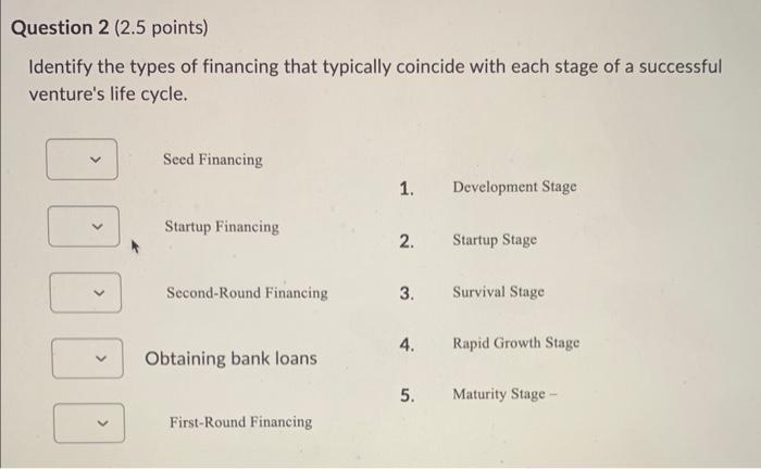 Solved Question 2 (2.5 points) Identify the types of | Chegg.com