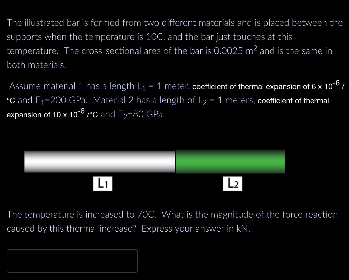Solved The illustrated bar is formed from two different | Chegg.com