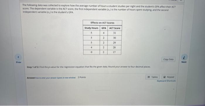 Solved The following data was collected to explore how the | Chegg.com