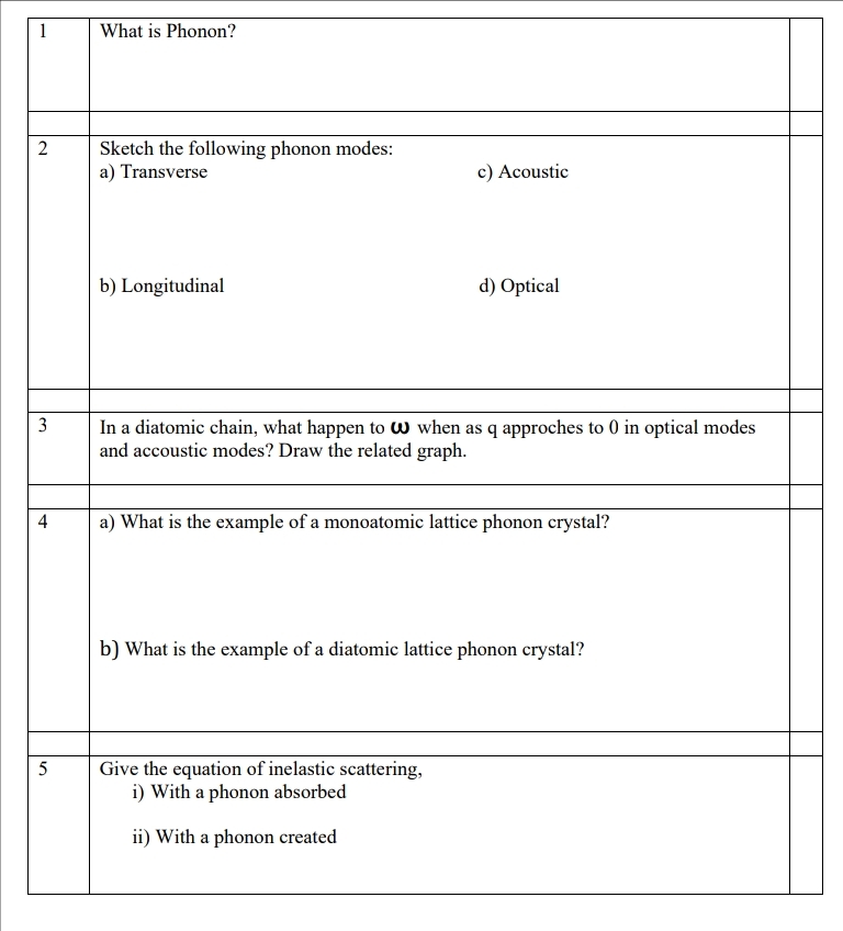 Solved answer this solid state physics | Chegg.com