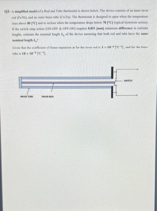 Solved Q3-A simplified model of a Rod and Tube themostat is | Chegg.com