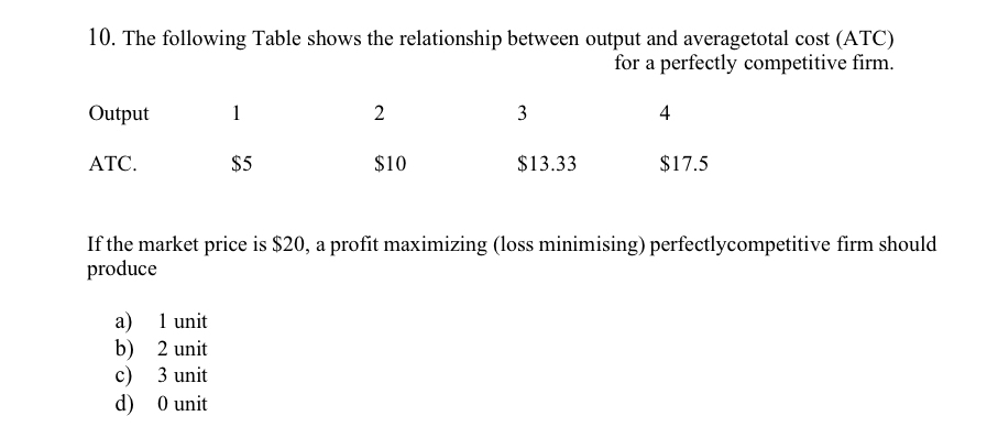 Solved The following Table shows the relationship between | Chegg.com