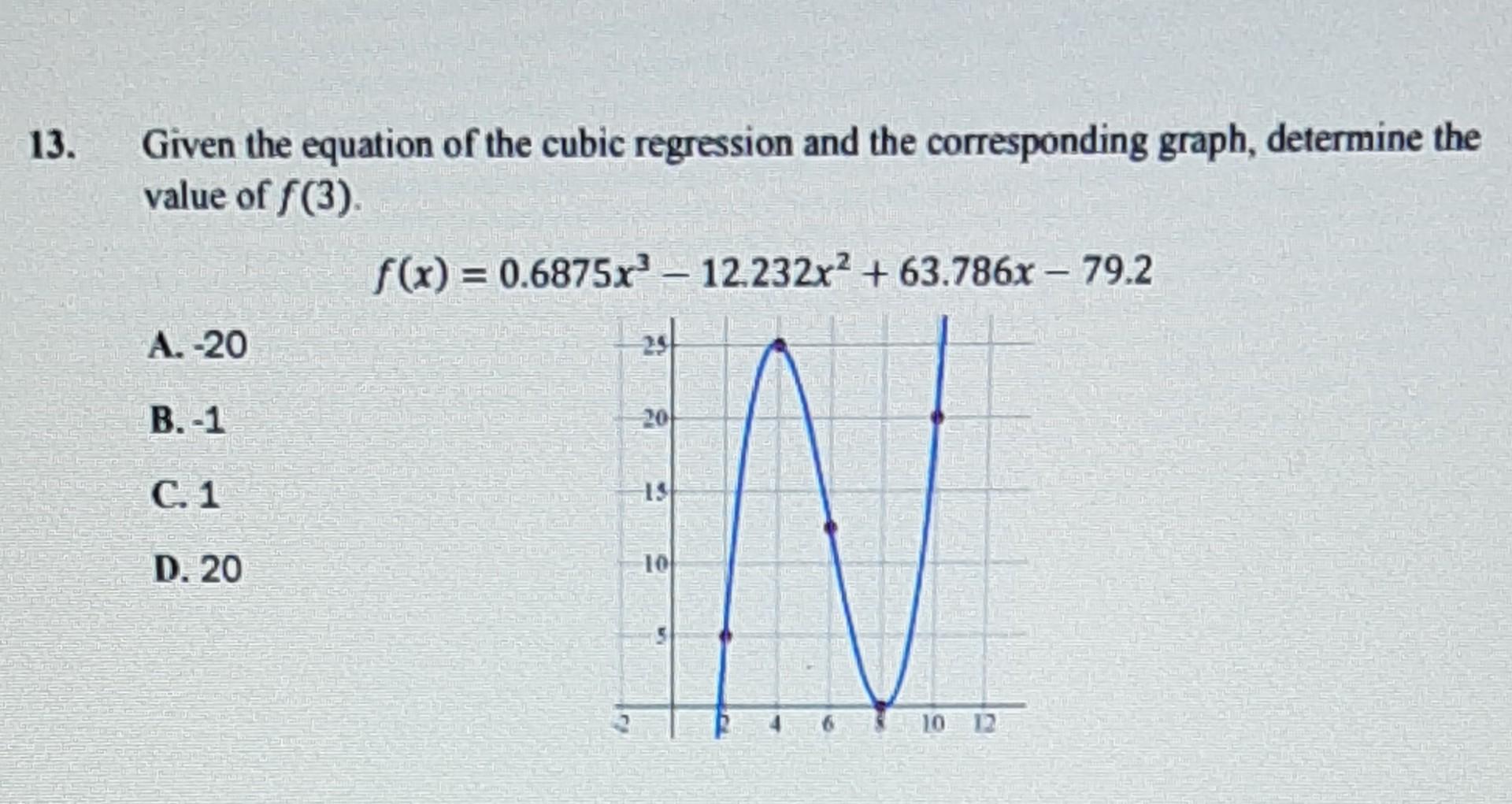 Solved 13. Given the equation of the cubic regression and | Chegg.com