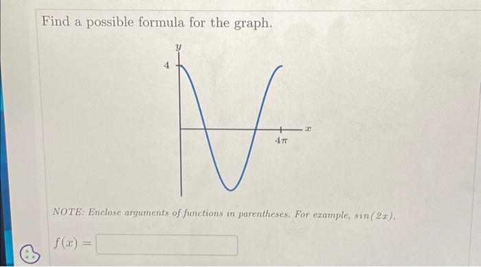Solved Find a possible formula for the graph. 4 f(x) = = Y + | Chegg.com