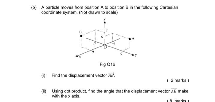 Solved (b) A particle moves from position A to position B in | Chegg.com