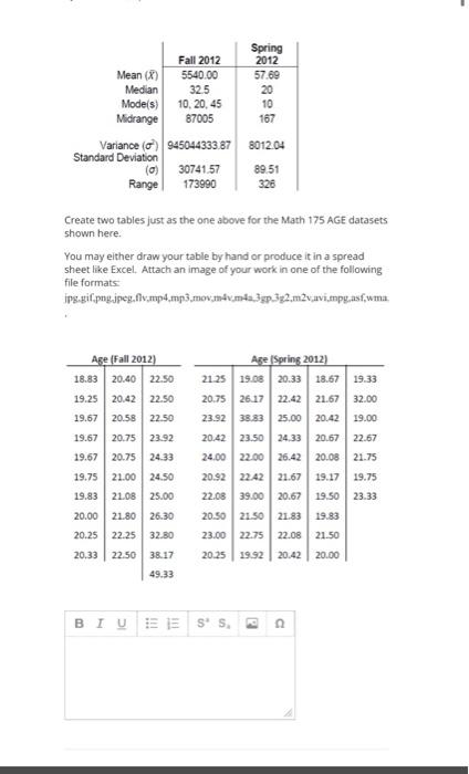 Solved Create two tables just as the one above for the Math | Chegg.com