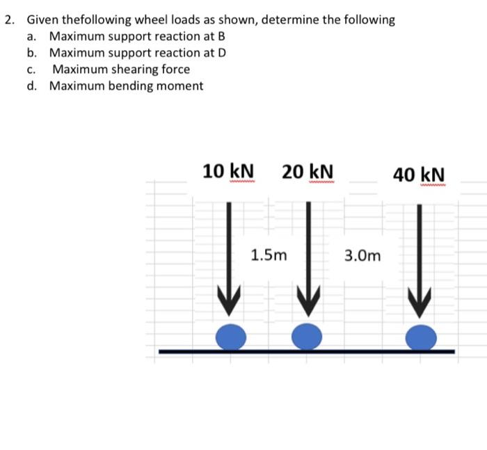 Solved 2. Given thefollowing wheel loads as shown, determine | Chegg.com