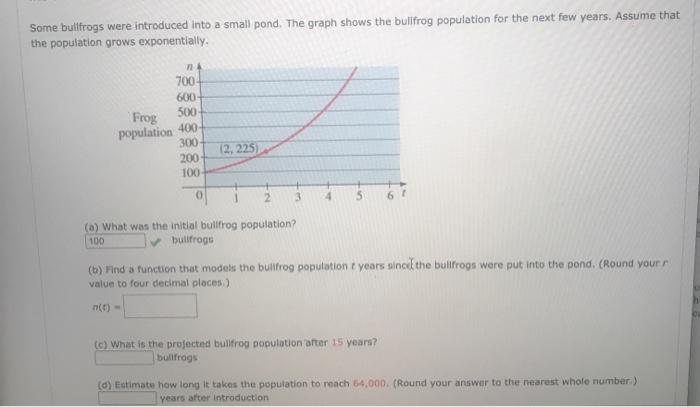 Solved Some bullfrogs were introduced into a small pond. The | Chegg.com