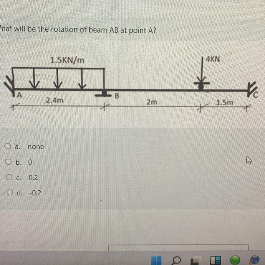 Solved What will be the rotation of beam AB at point A? | Chegg.com