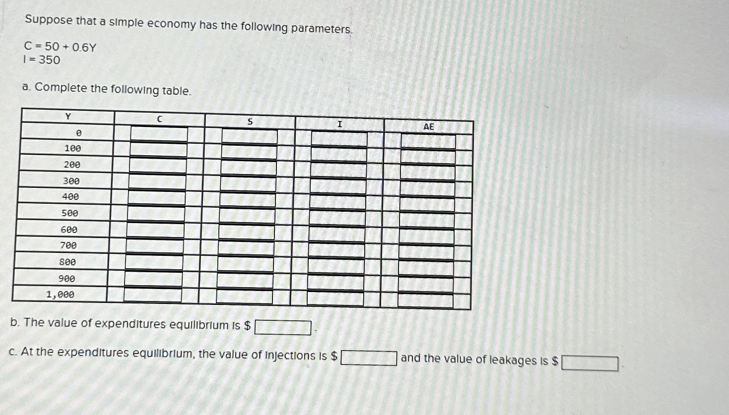 Solved Suppose that a simple economy has the following | Chegg.com