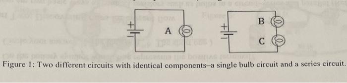 Solved Figure 1: Two different circuits with identical | Chegg.com