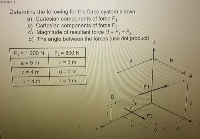 Solved ESTION 2 Determine the following for the force system | Chegg.com