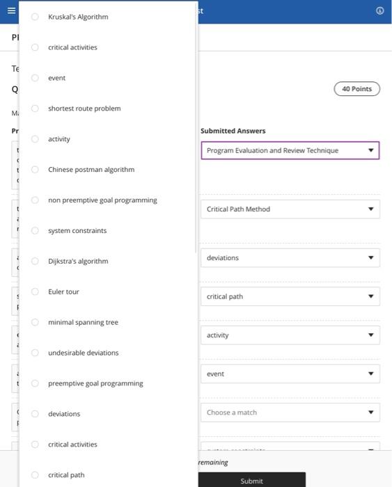 Solved Prompts Submitted Answers Program Evaluation and | Chegg.com