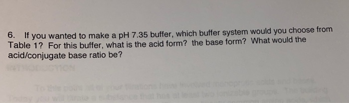 Solved 6. If you wanted to make a pH 7.35 buffer, which | Chegg.com