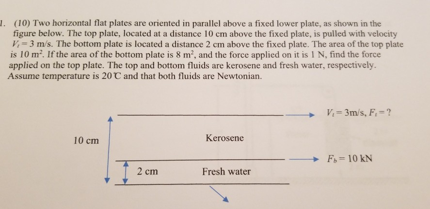 Solved 1. (10) Two horizontal flat plates are oriented in | Chegg.com