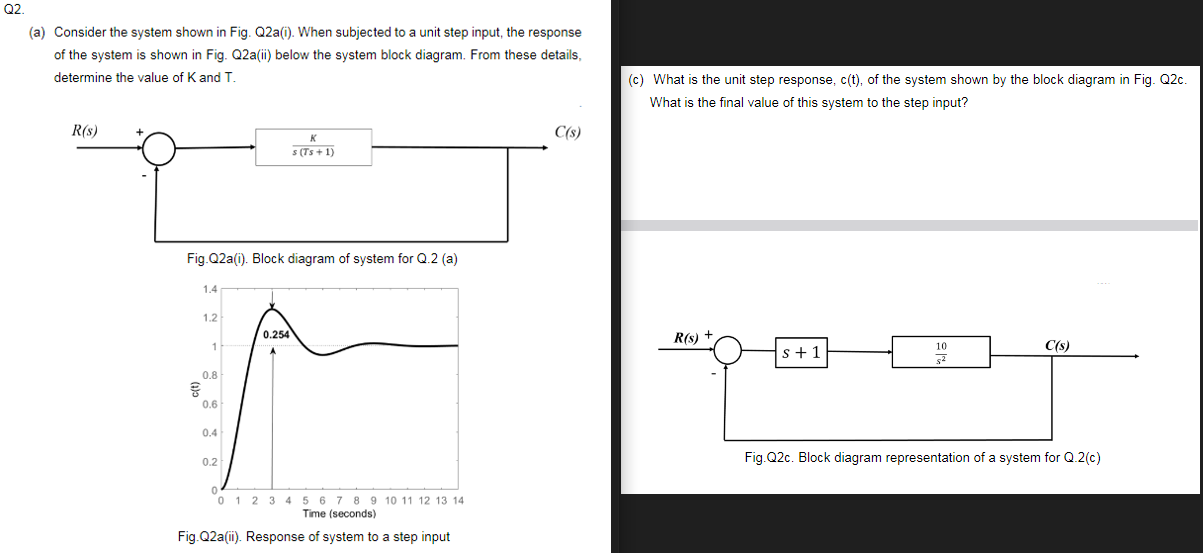 Solved When I am trying to solve part (a) ﻿I am getting | Chegg.com