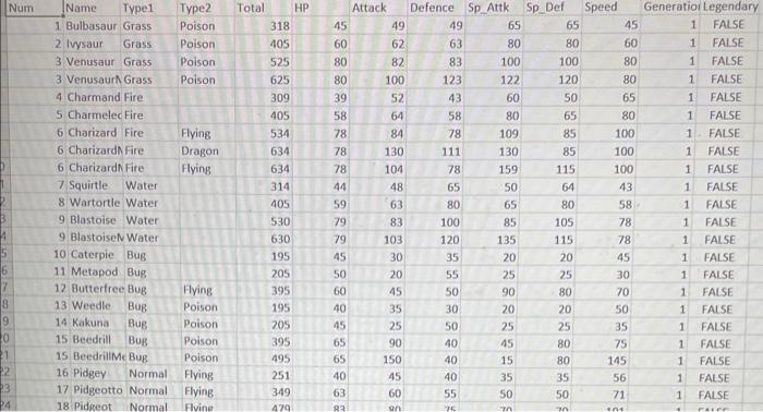 Please do this code in R and this is an example of | Chegg.com