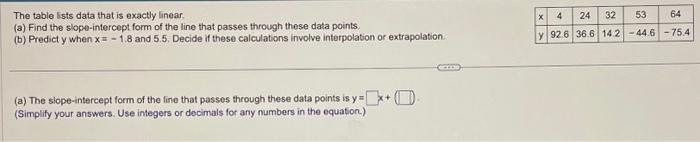 Solved The table lists data that is exactly linear. (a) Find | Chegg.com