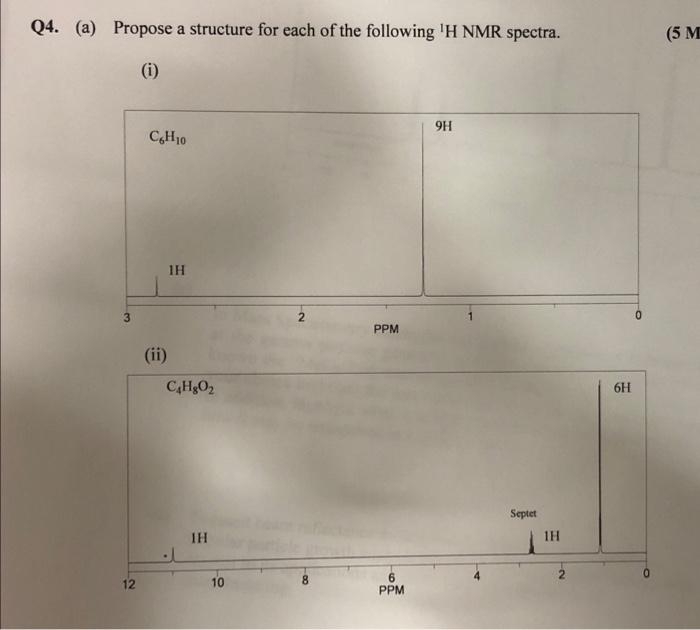 Solved (a) Propose a structure for each of the following 1H | Chegg.com