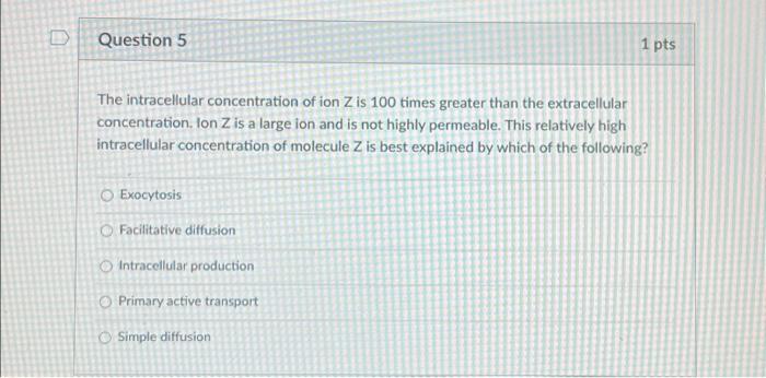 Solved Question 5 The intracellular concentration of ion Z | Chegg.com Solved Question 5 The intracellular concentration of ion Z | Chegg.com