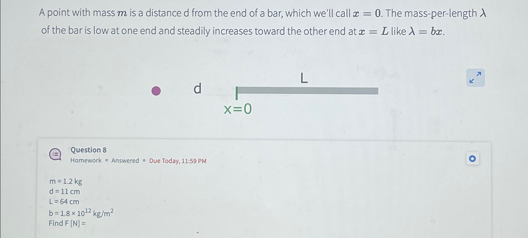 Solved A point with mass m ﻿is a distance d ﻿from the end of | Chegg.com