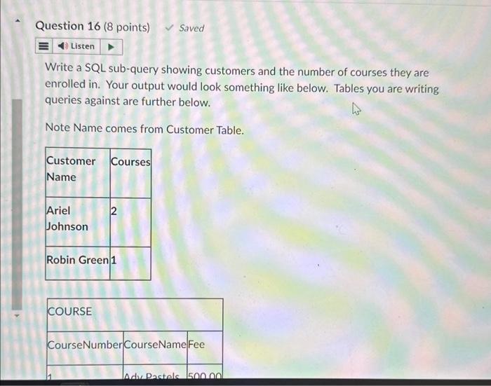 Solved Write a SQL sub-query showing customers and the | Chegg.com