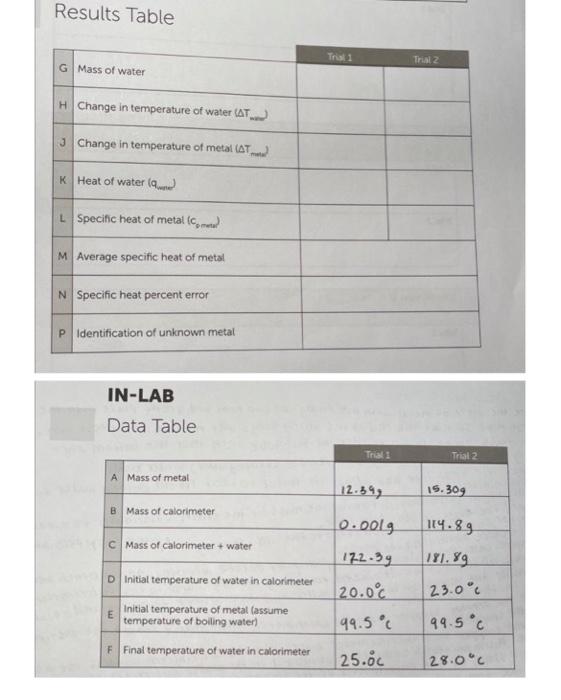 using the in-lab data, i need help with the | Chegg.com