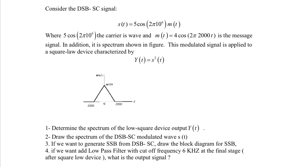 Consider the DSB- ﻿SC | Chegg.com