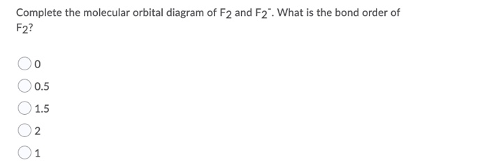 Solved Complete the molecular orbital diagram of F2 and F2. | Chegg.com