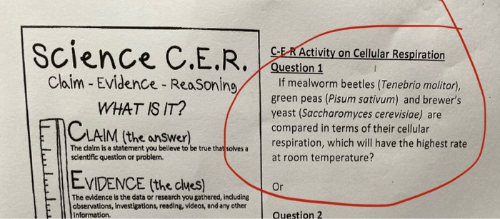 Solved Science C.E.R. Claim - Evidence - Reasoning WHAT IS | Chegg.com