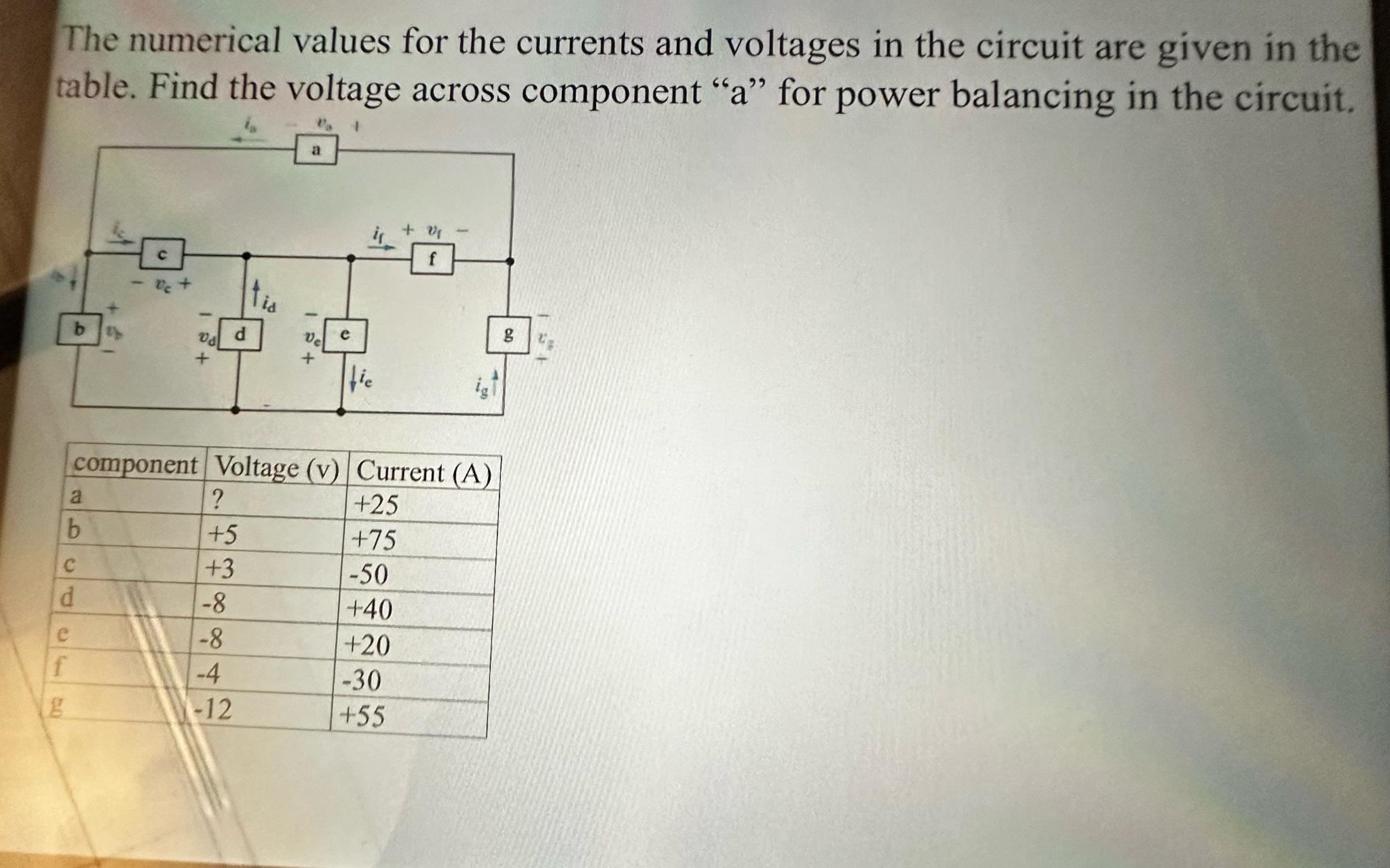 Solved The numerical values for the currents and voltages in | Chegg.com