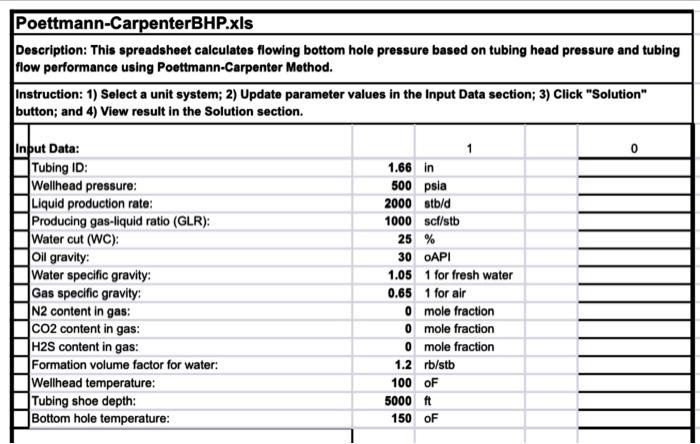 Solved For the following given data, calculate bottom-hole | Chegg.com