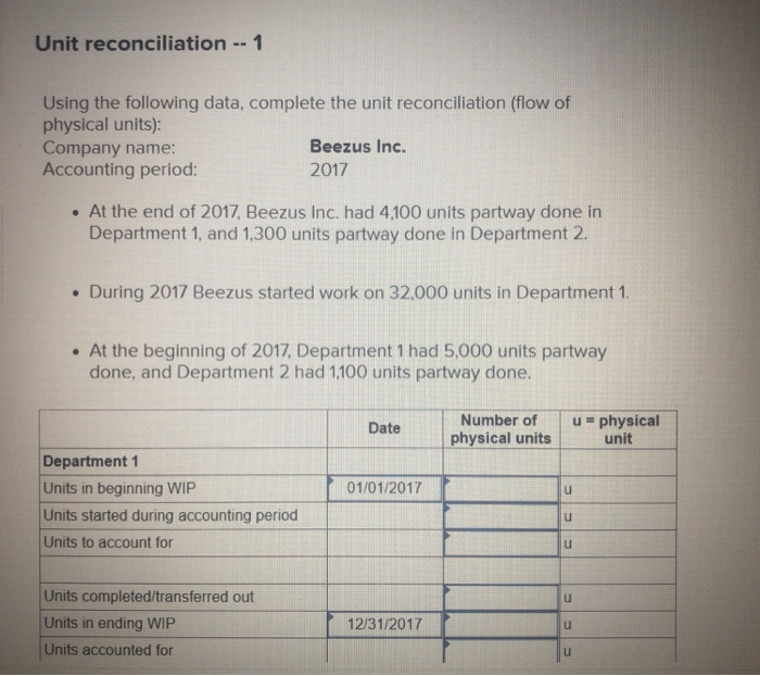 Solved Unit reconciliation -- 1 Using the following data, | Chegg.com