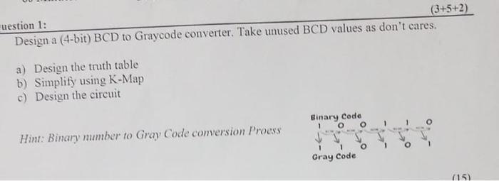 Solved Design a (4-bit) BCD to Graycode converter. Take | Chegg.com