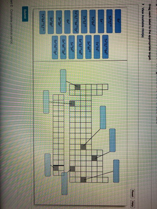 Solved Part A: for each set of elements represented in this | Chegg.com